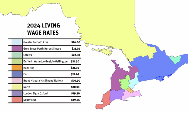 How much has the living wage risen in Ontario?