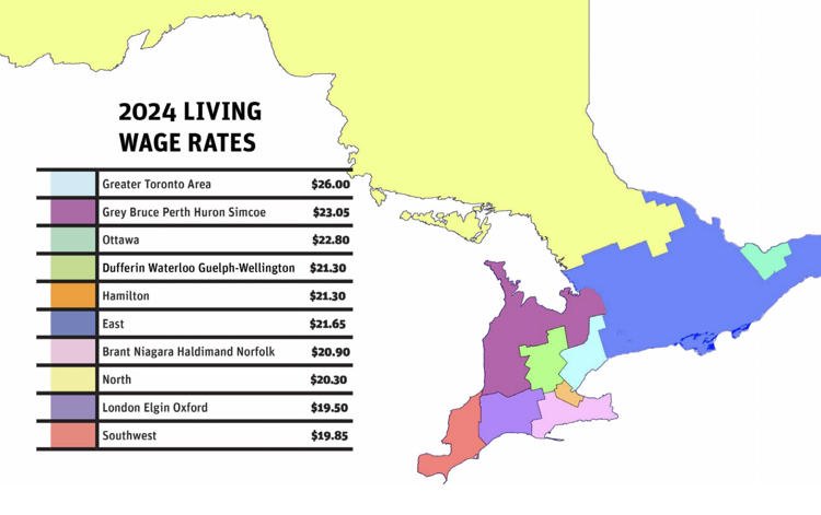 How much has the living wage risen in Ontario?