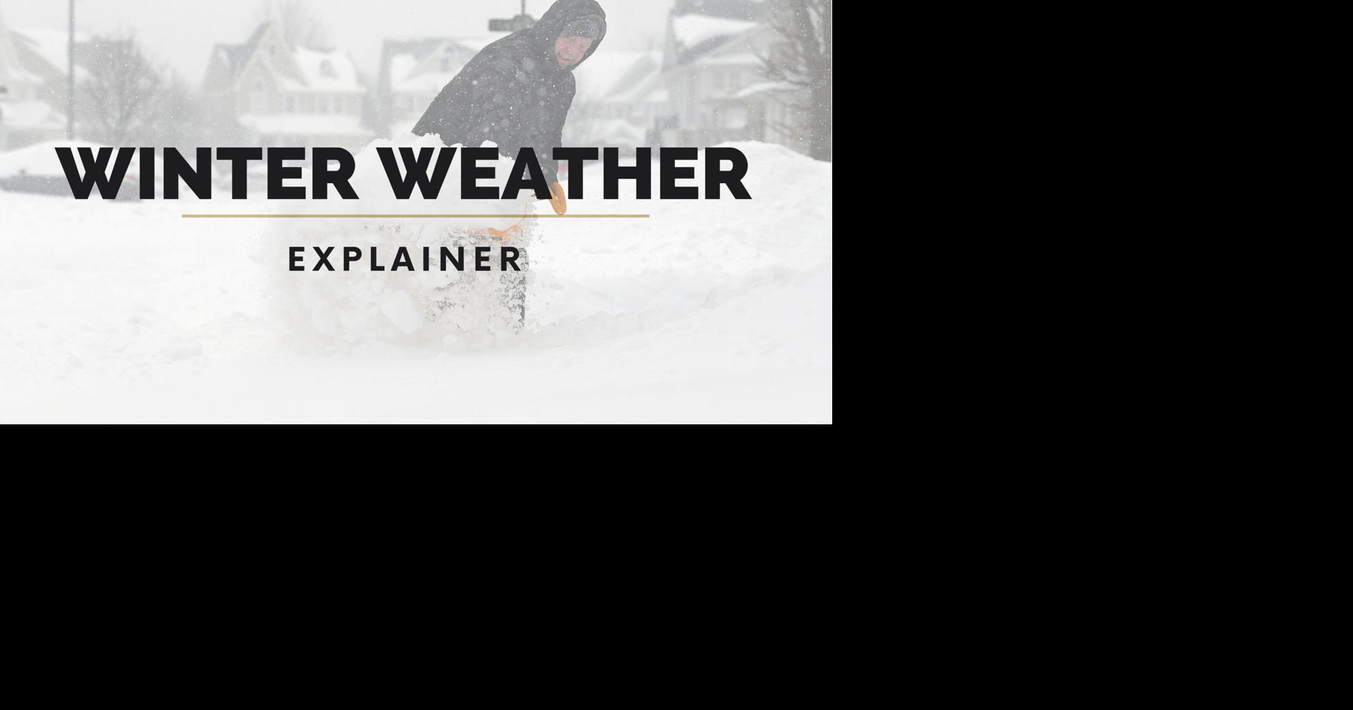 Here are all the winter weather terms you need to know