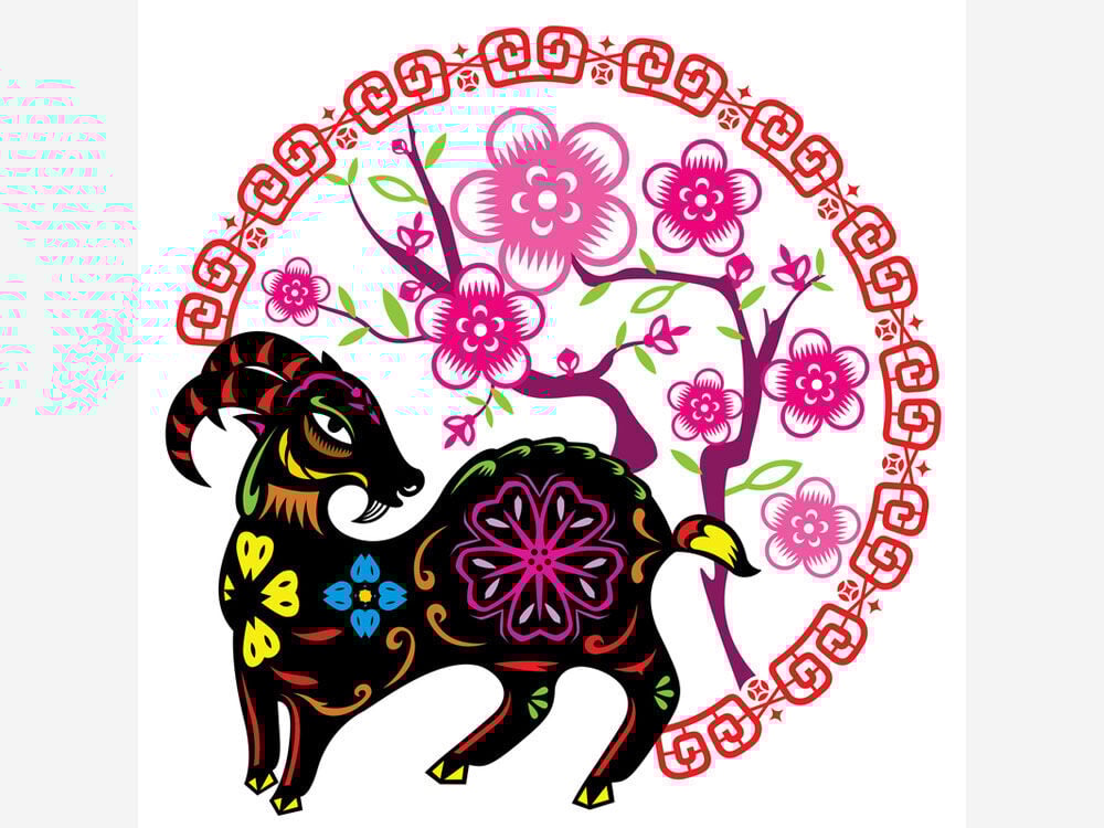 7 things to know about the Year of the Ram