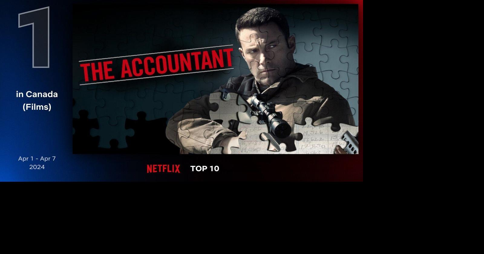 What’s popular on Netflix in Canada this week?