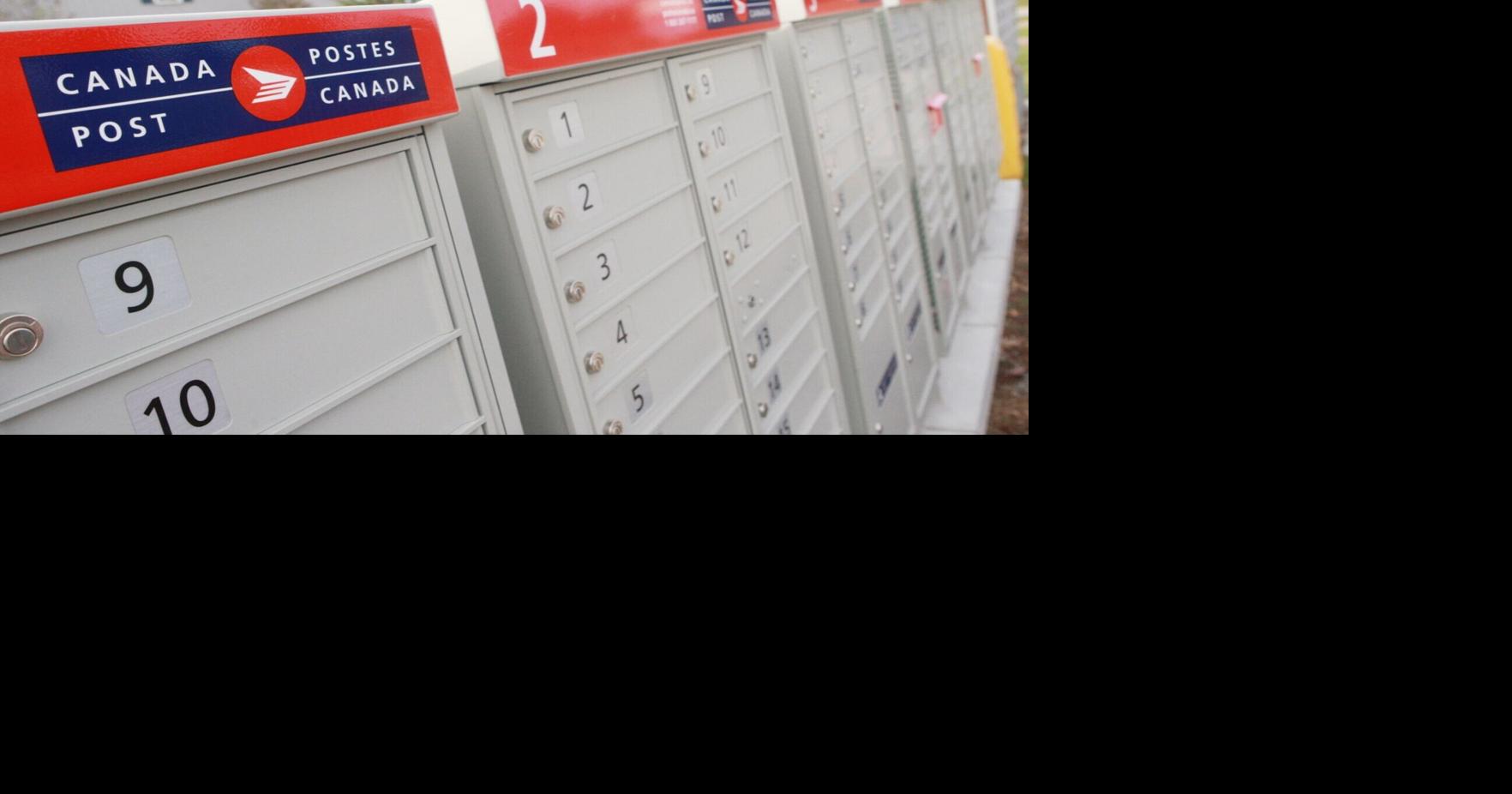 When will I get my mail now that Canada Post is back?