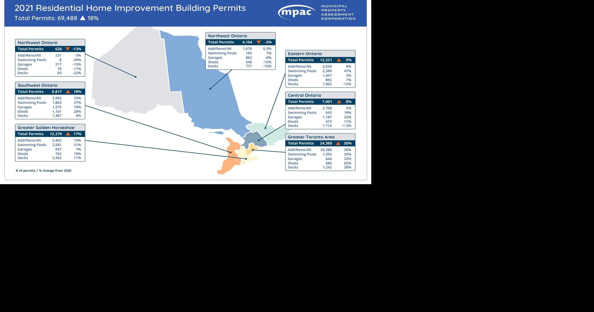 Construction in your neighbourhood? Burlington sees 45 per cent ...