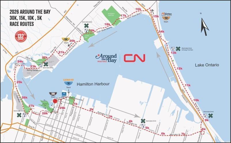 Around the Bay 2026 runs through Burlington later this year