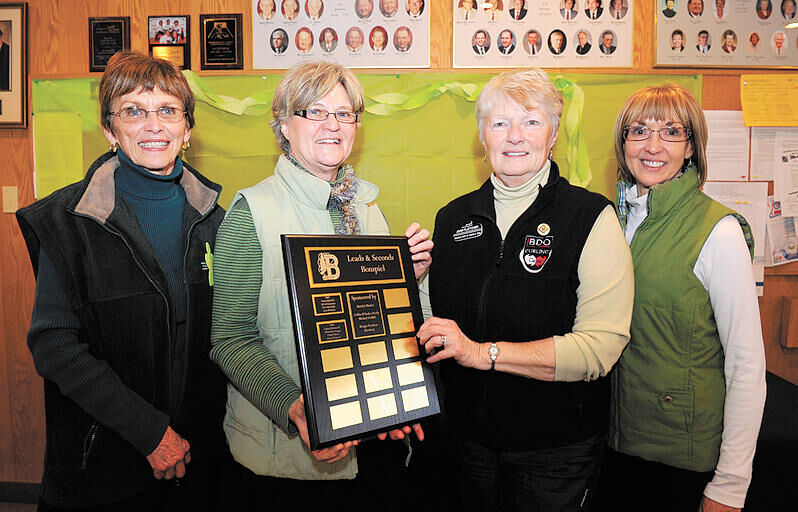 Leads and seconds winners