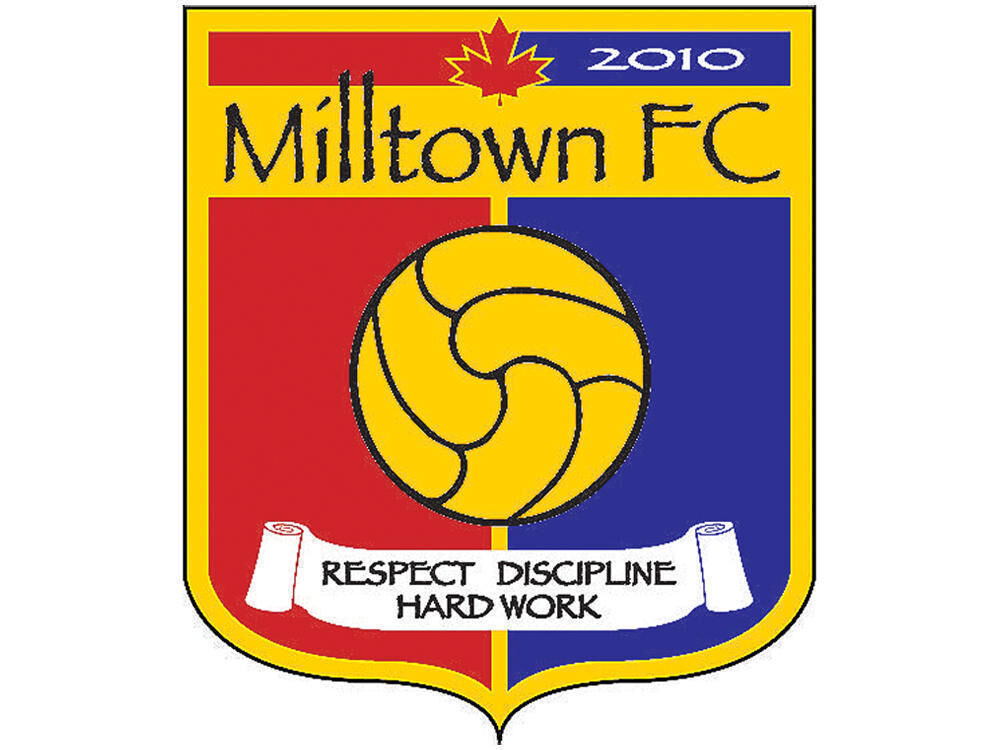 Explosive start for Milltown FC