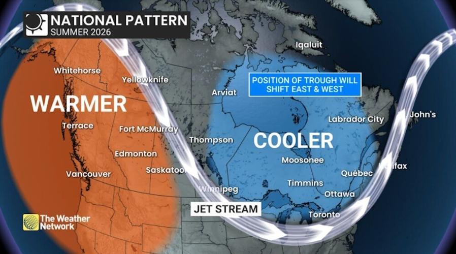 Ontario Summer Forecast 2026: Milder, Wetter Weather Ahead