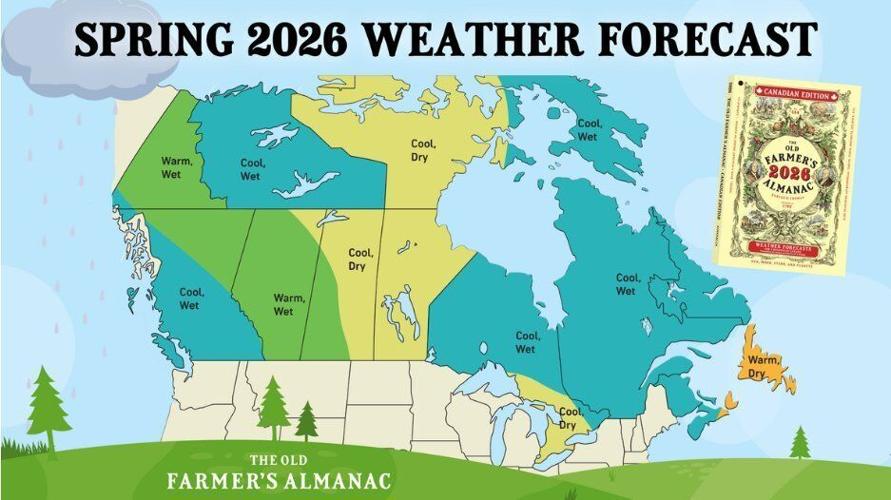 Old Farmer’s Almanac 2026 spring forecast for Ontario