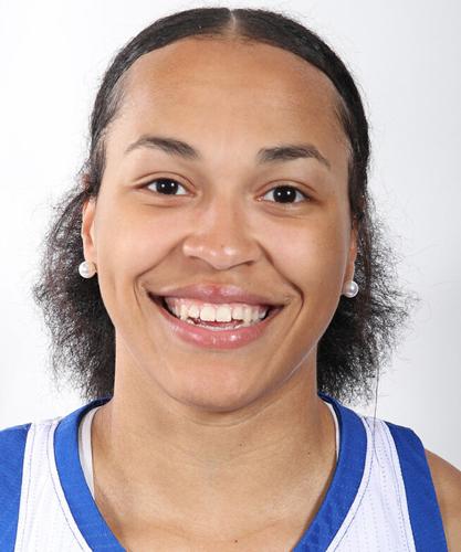 PHOTOS:Division I men’s and women’s basketball players who graduated ...