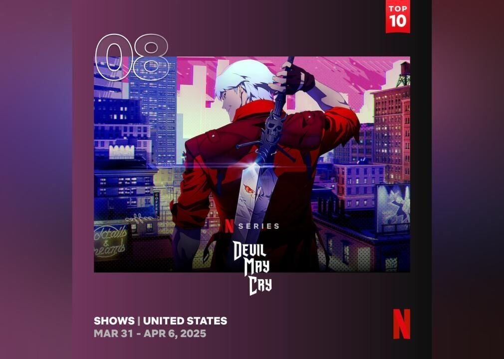 Most popular TV shows on Netflix last week | Lifestyles | insidenova.com