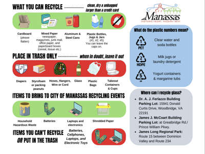 Keep Manassas Beautiful offers annual update to City Council ...