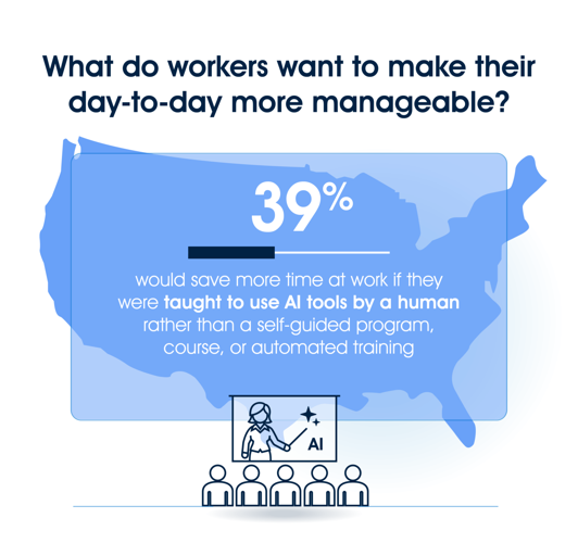 How often are workers ‘voluntold’ to take on work? | | insidenova.com