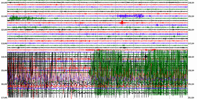 Magnitude 7.7 earthquake between Jamaica and Cuba picked up by Va. Tech ...