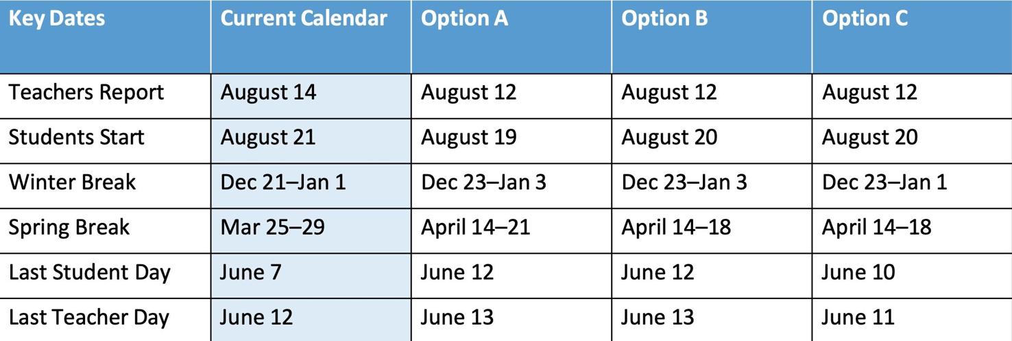 Prince William County School Board approves annual school calendar for ...