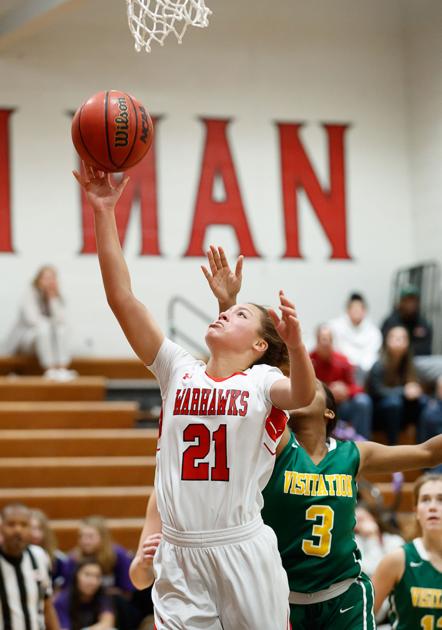 PHOTOS: Madison girls basketball | Sports | insidenova.com