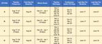 Prince William schools weigh calendar options for 2026-27 school year ...