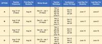 Prince William schools weigh calendar options for 2026-27 school year ...