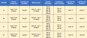 Prince William schools weigh calendar options for 2026-27 school year ...