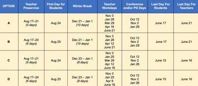 Prince William schools weigh calendar options for 2026-27 school year ...