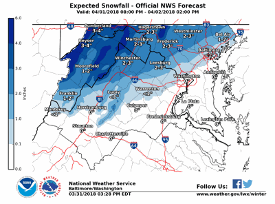Snow in the forecast twice in Northern Virginia next week | News ...