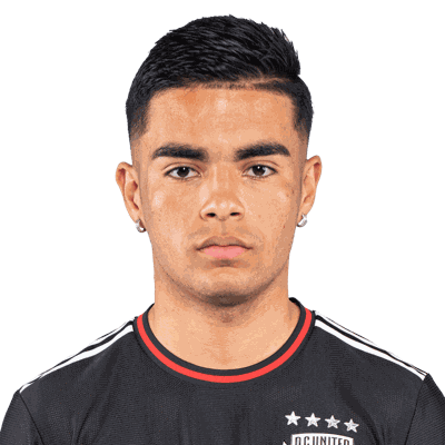 Local briefs: Jeremy Garay back with El Salvador National Team; Colgan ...