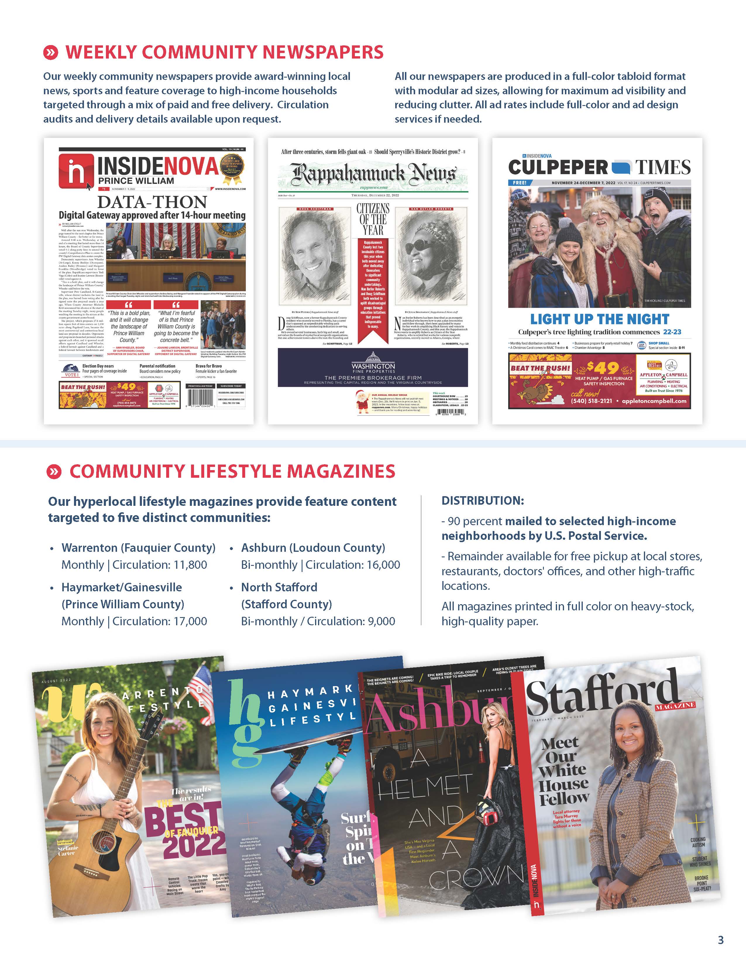 Media kit | Site | insidenova.com