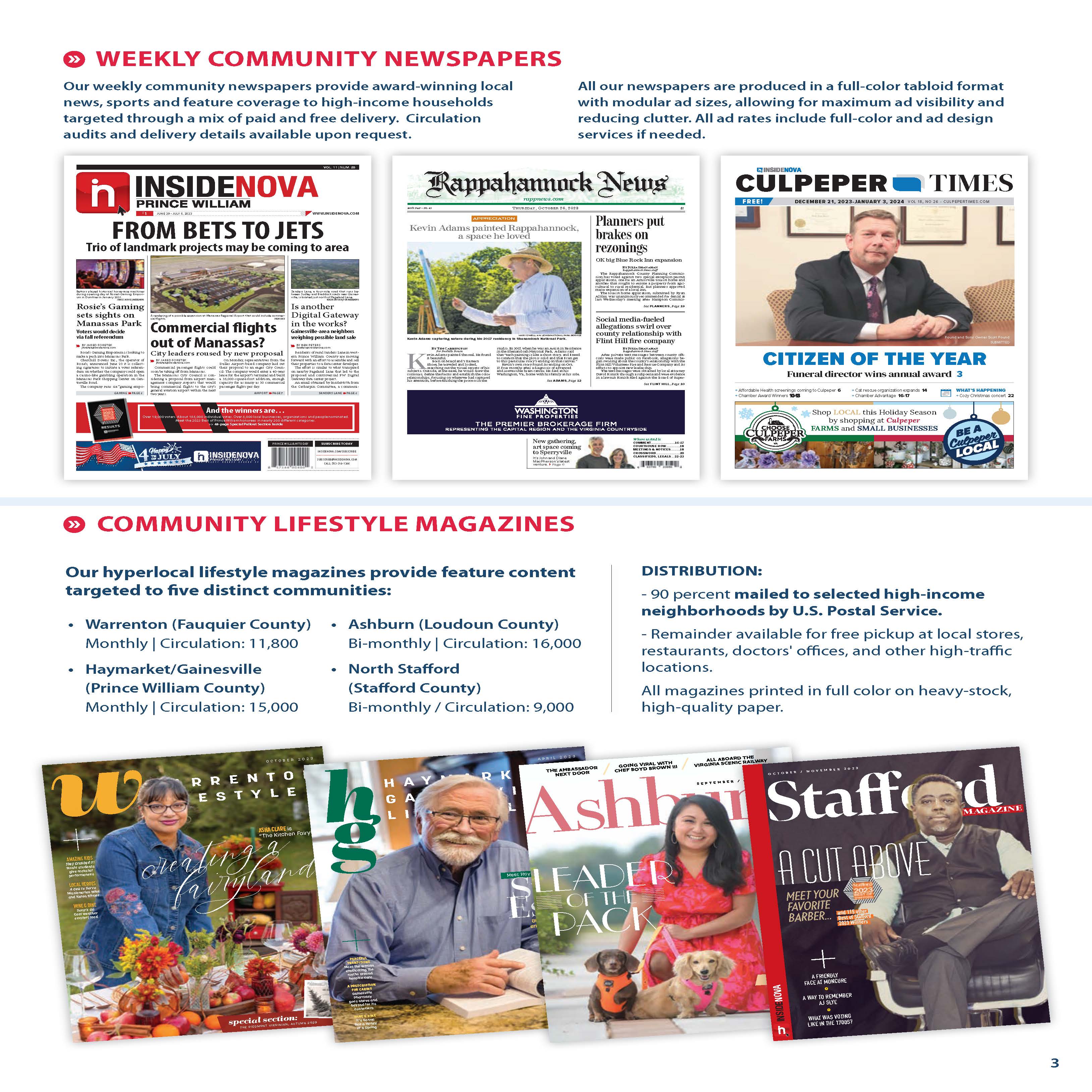 Media kit | Site | insidenova.com