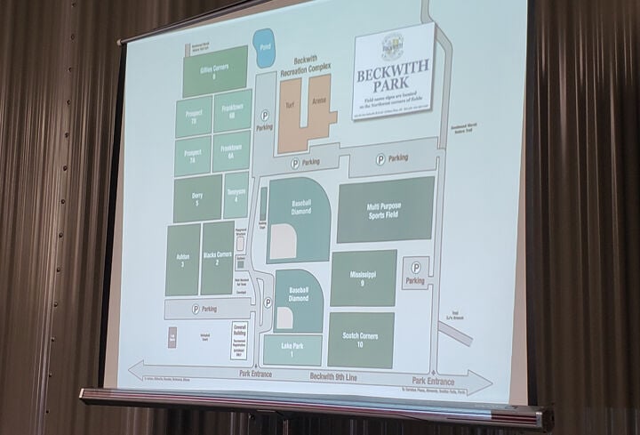 Complex a jewel of wellness for Beckwith community