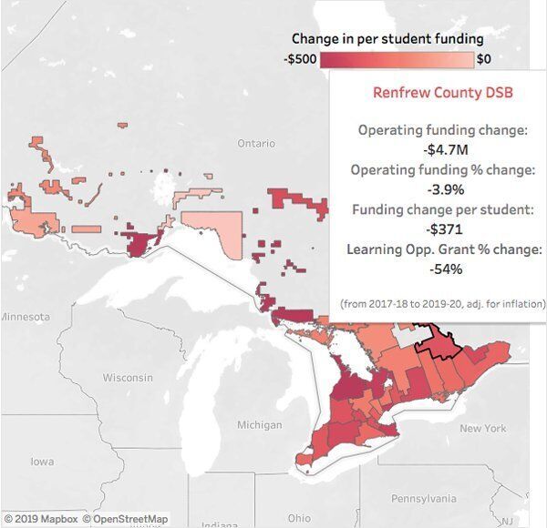 How do the education cuts affect Renfrew County?