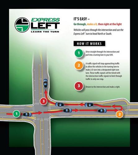 ‘Express left’ will make intersections safer, more efficient | Guest ...