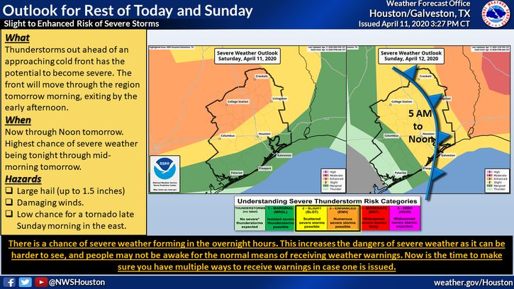 Walker County braces for another round of severe weather | News ...