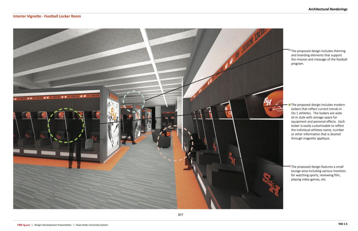Sam Houston State set to begin field house renovation | Sports ...