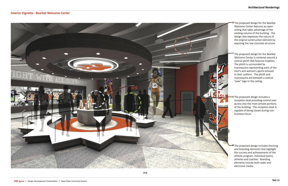 Sam Houston State set to begin field house renovation | Sports ...