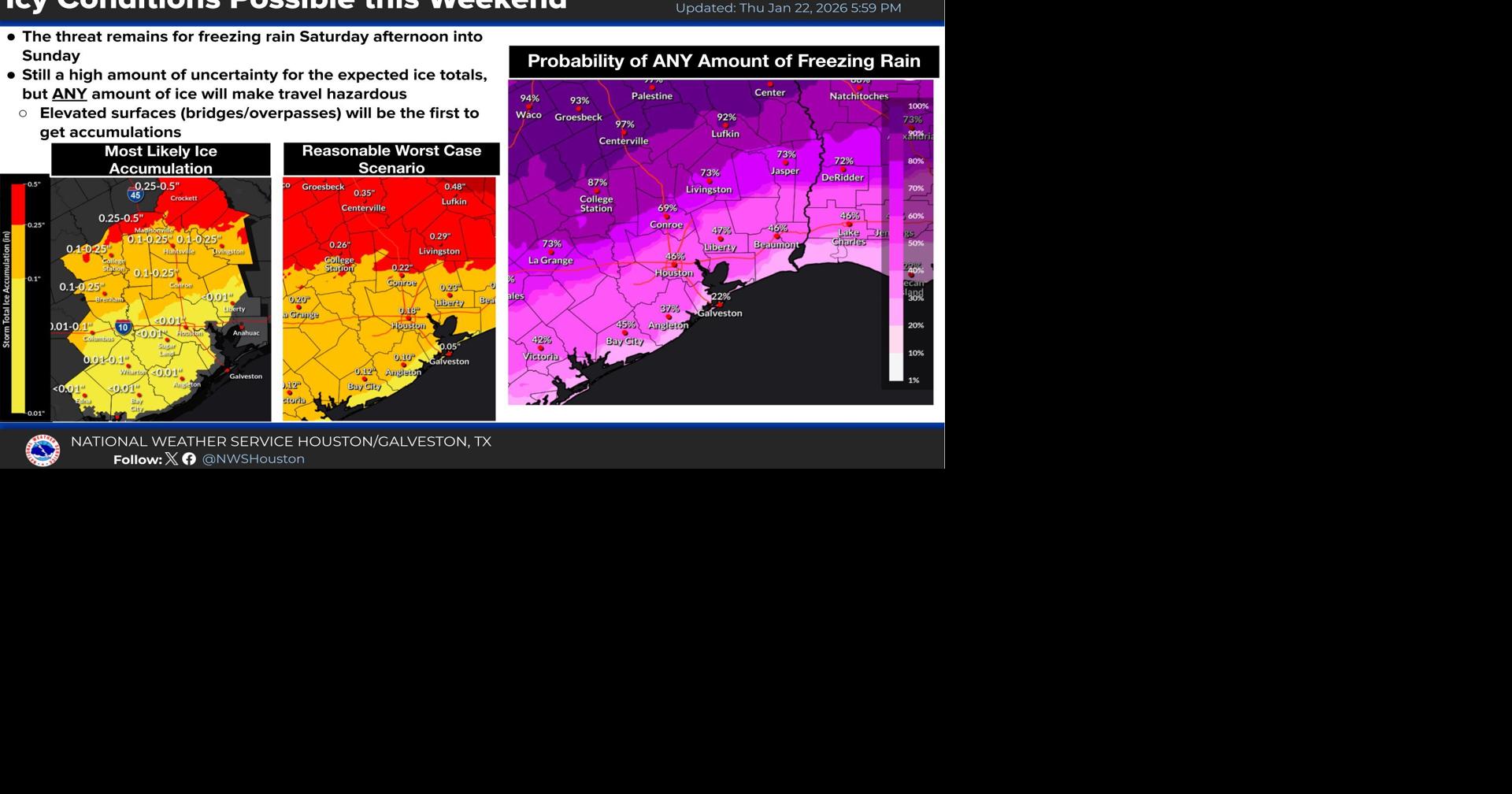 Winter storm, extreme cold watches set for Saturday | News | itemonline.com