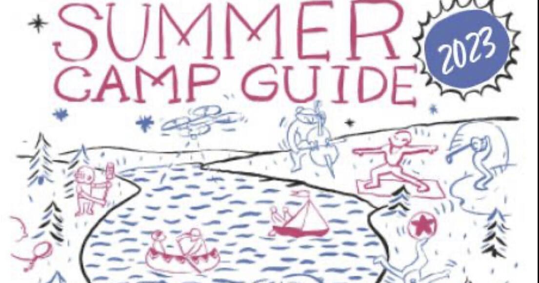 Guide to Summer Youth Programs & Camps 2023 | Summer Camp Guide ...