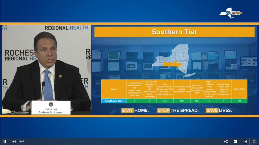 Southern Tier region has met all criteria to begin re-opening May 15 ...