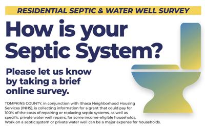 Survey Launched to Support Funding for Private Wells and Septic System ...