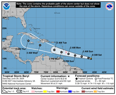 Beryl strengthens into a hurricane in the Atlantic, forecast to become ...