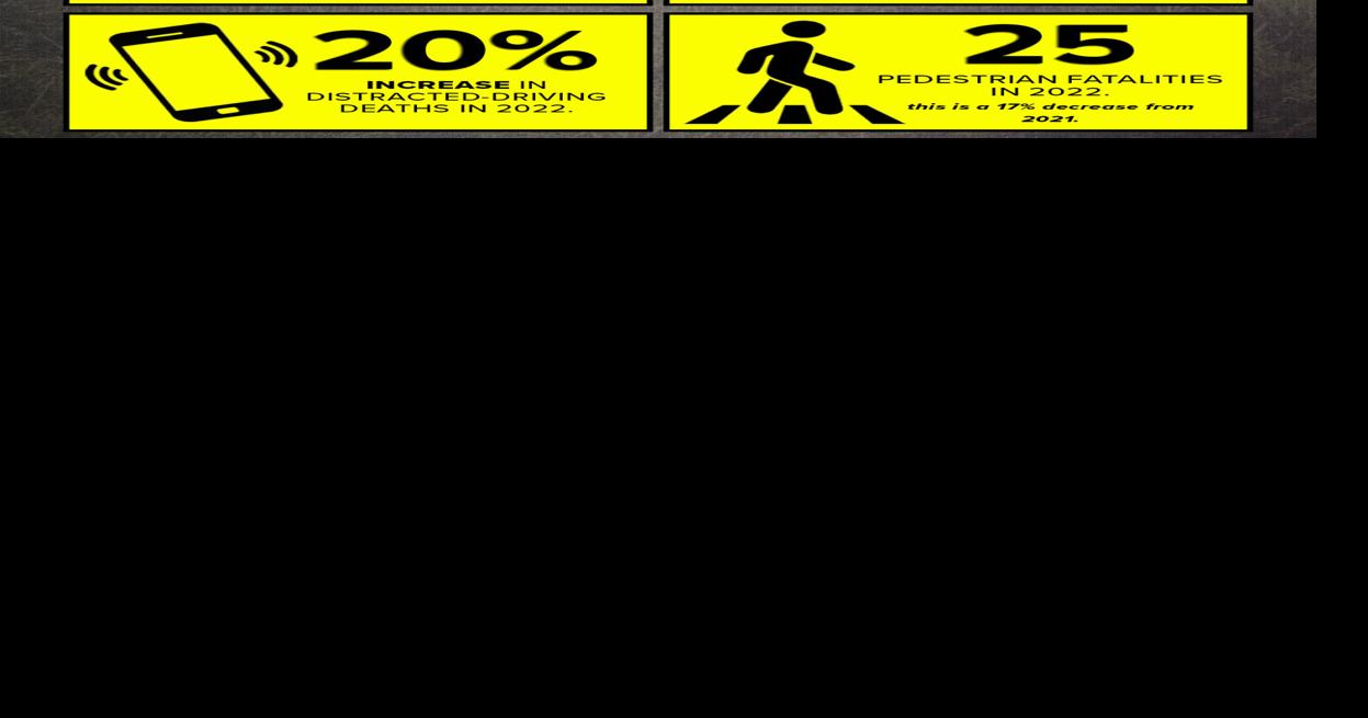 TxDOT Tyler district releases 2022 fatal crash statistics | Local News ...
