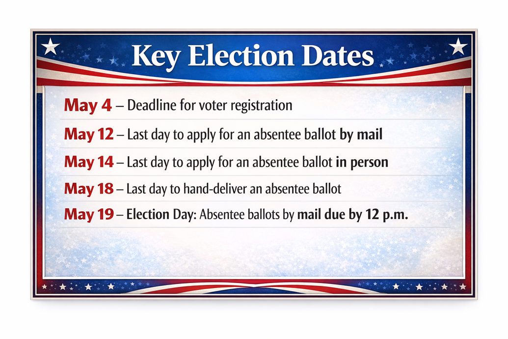 Jackson County voters prepare for May 19 primary election | News ...