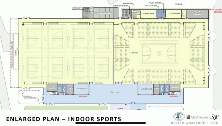 Recreation and sports complex design unveiled | News | jdnews.com