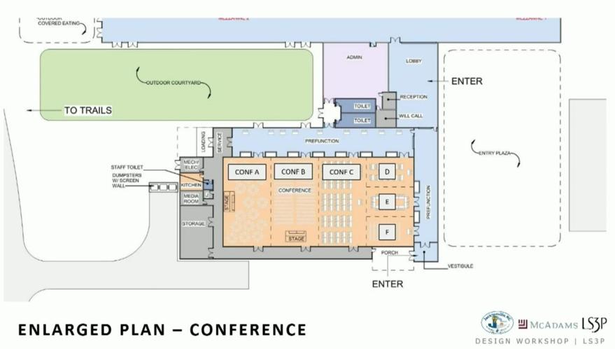 Recreation and sports complex design unveiled | News | jdnews.com
