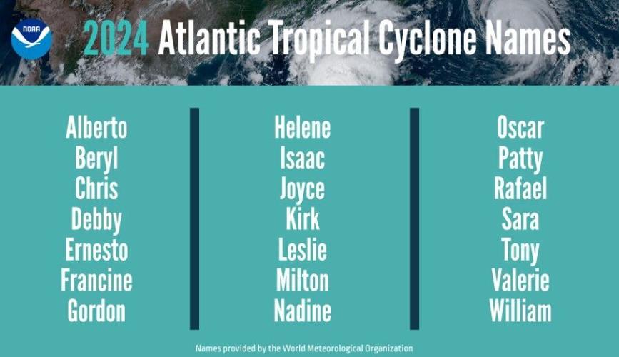 Onslow County residents, prepare now! This hurricane season expected to have above-normal ...