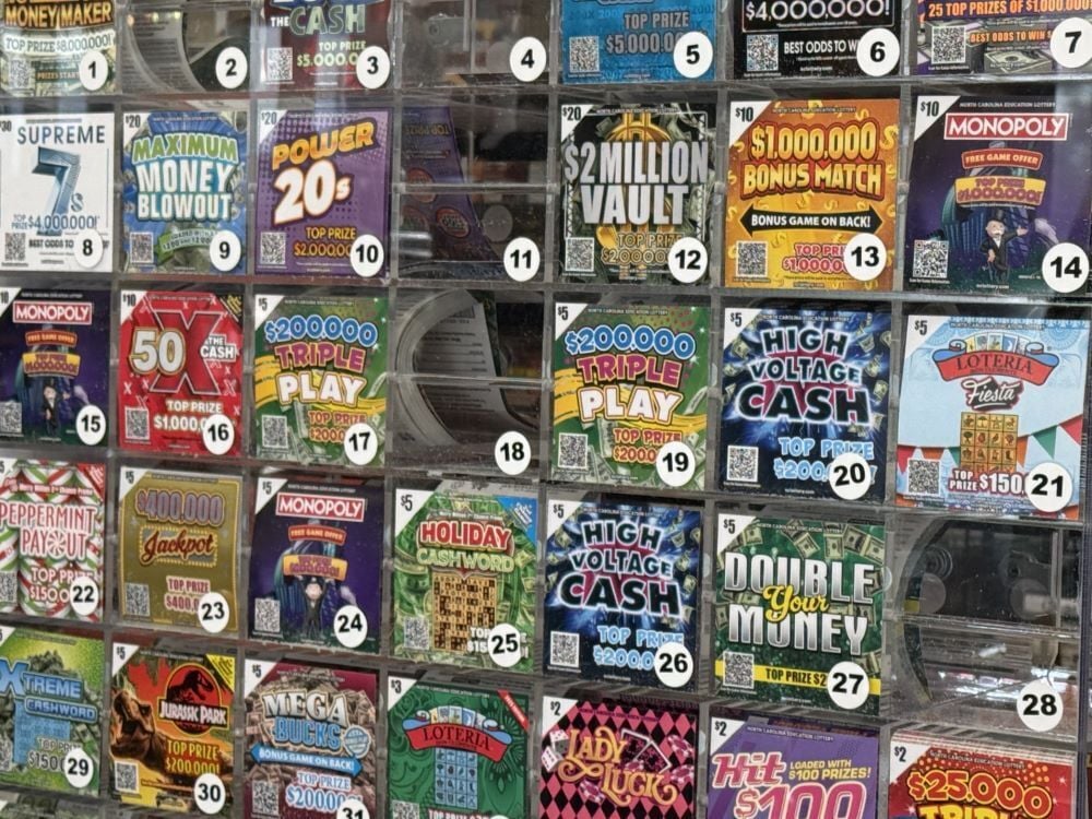 Audit finds increase in lottery sales, decrease in school funding ...