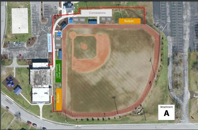 Jacksonville on the cusp of getting summer collegiate baseball team ...