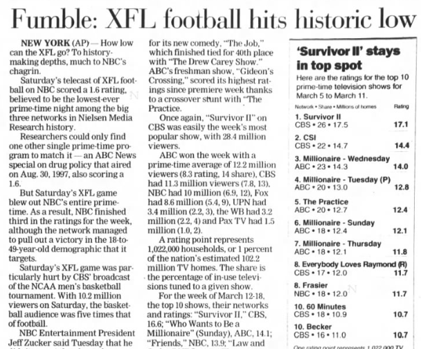 THE THROWBACK MACHINE: The return of 'real' football?