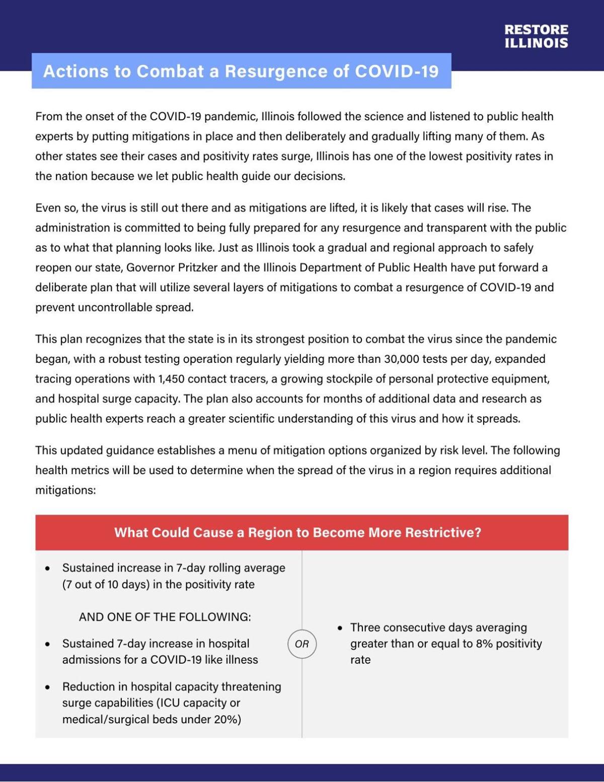 Pritzker announces new COVID-19 mitigation plan
