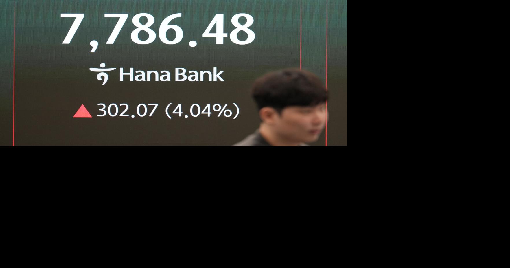Wall Street ticks higher as AI stocks recover more losses and oil ...