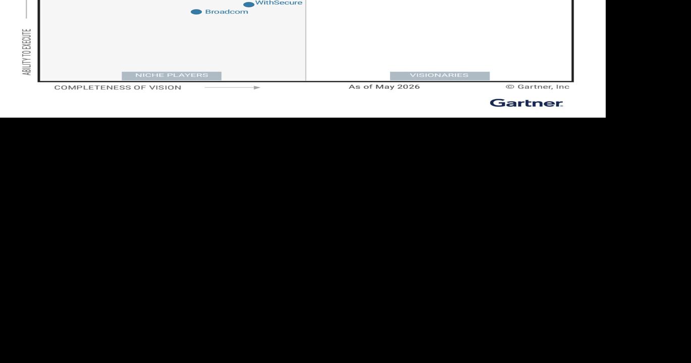 CrowdStrike Named a Leader in the 2026 Gartner® Magic Quadrant™ for ...