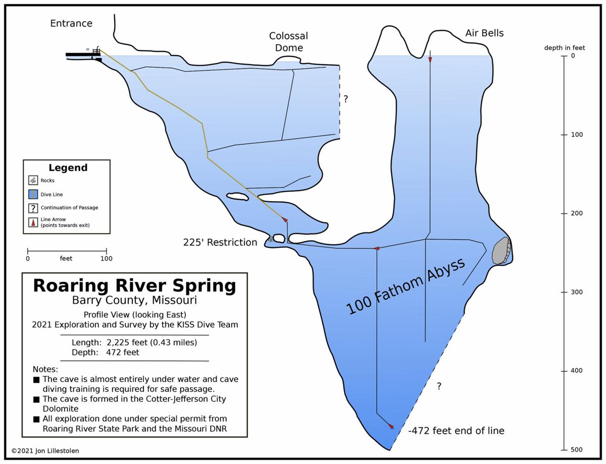 roaring river start time